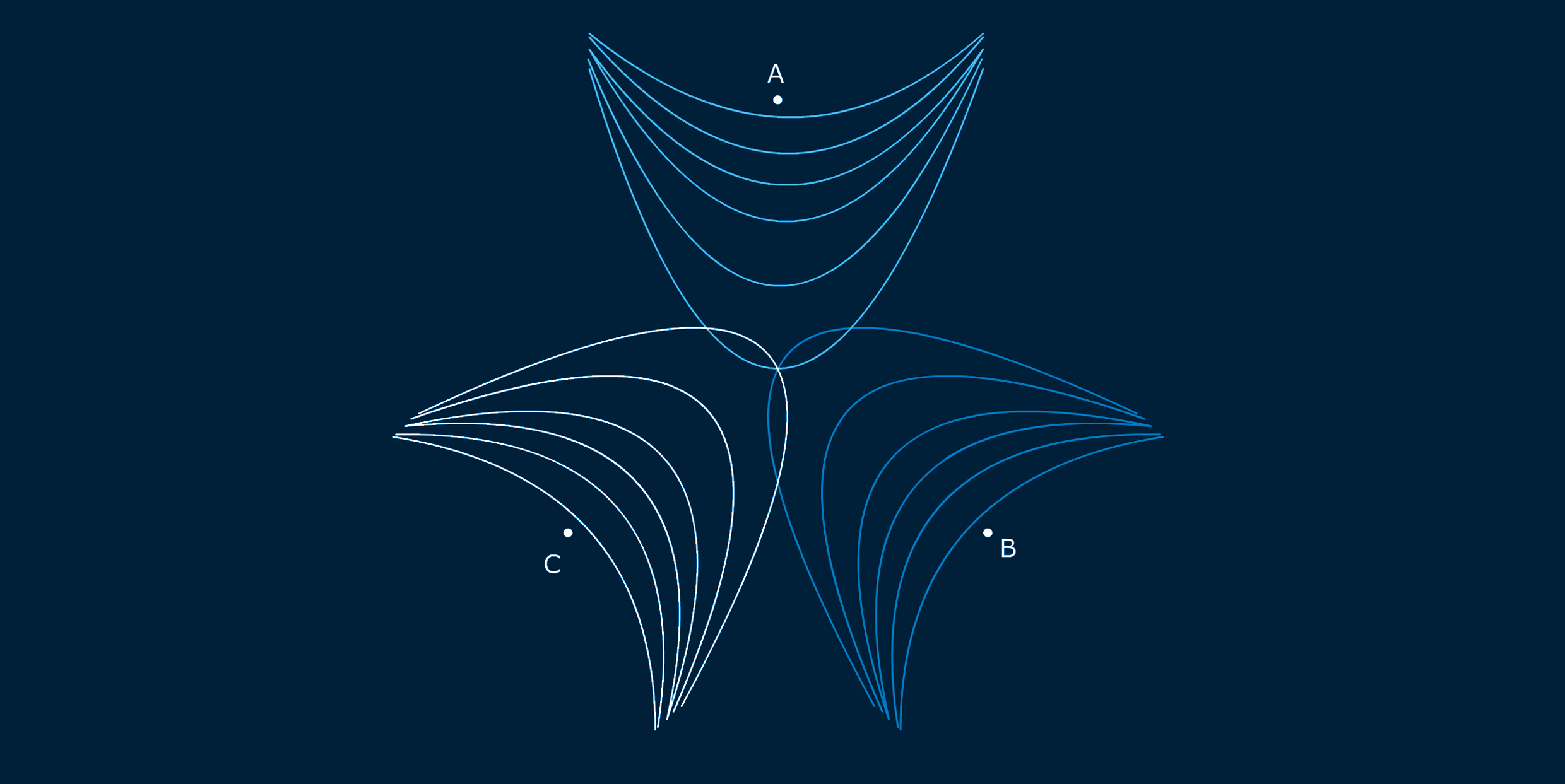 BLAUPAUSE: Zukunftsmodelle der freien Szenen - Musik in Köln