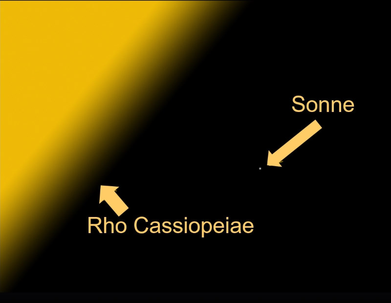 Der aktuelle Sternenhimmel - Planetarium Bochum: Wir zeigen das Größte.
